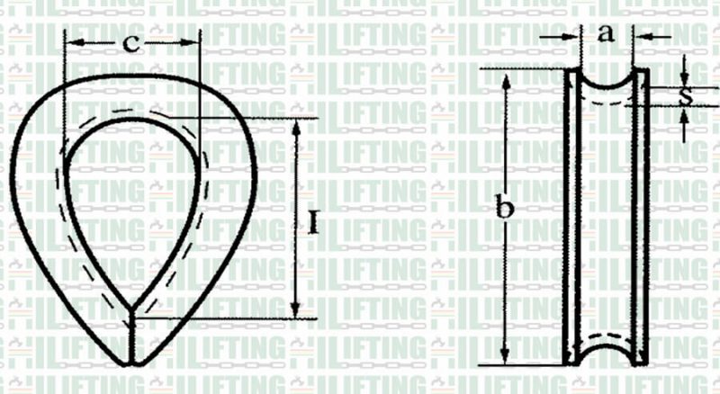 BS464 Wire Rope Thimble Supplier - Hilifting